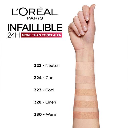 Консилер від L'Oreal Paris Макіяж Інфелібл, стійкий консилер для ...